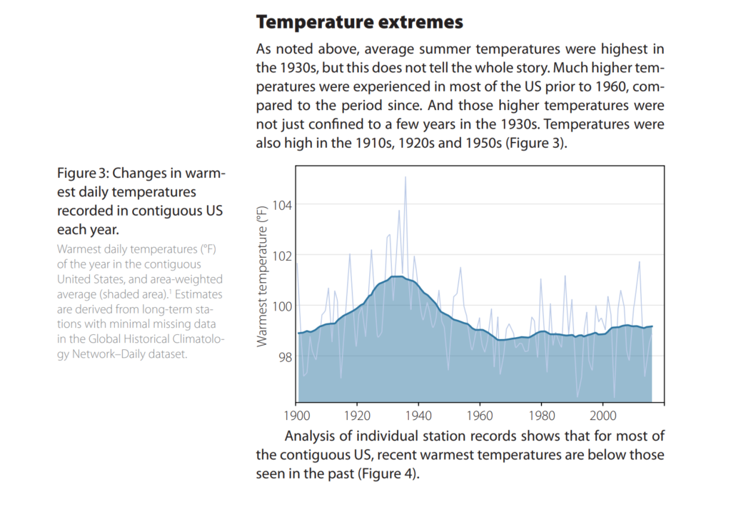 Study: Official US Climate Data Reveals No Cause For Alarm – ‘US ...