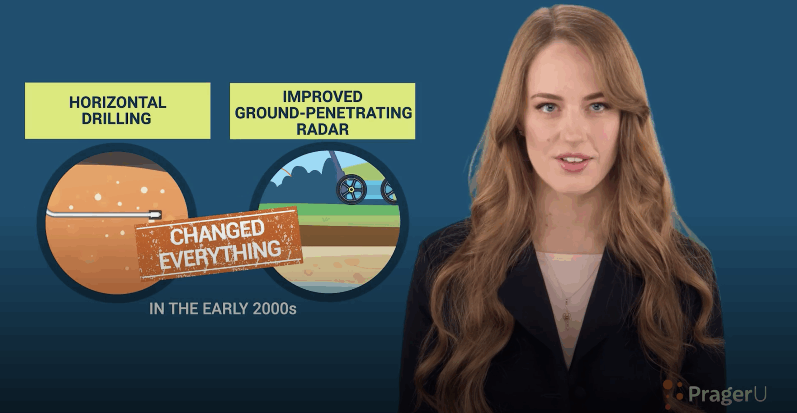 Watch: The Truth about Fracking – ‘One of the greatest innovations of ...